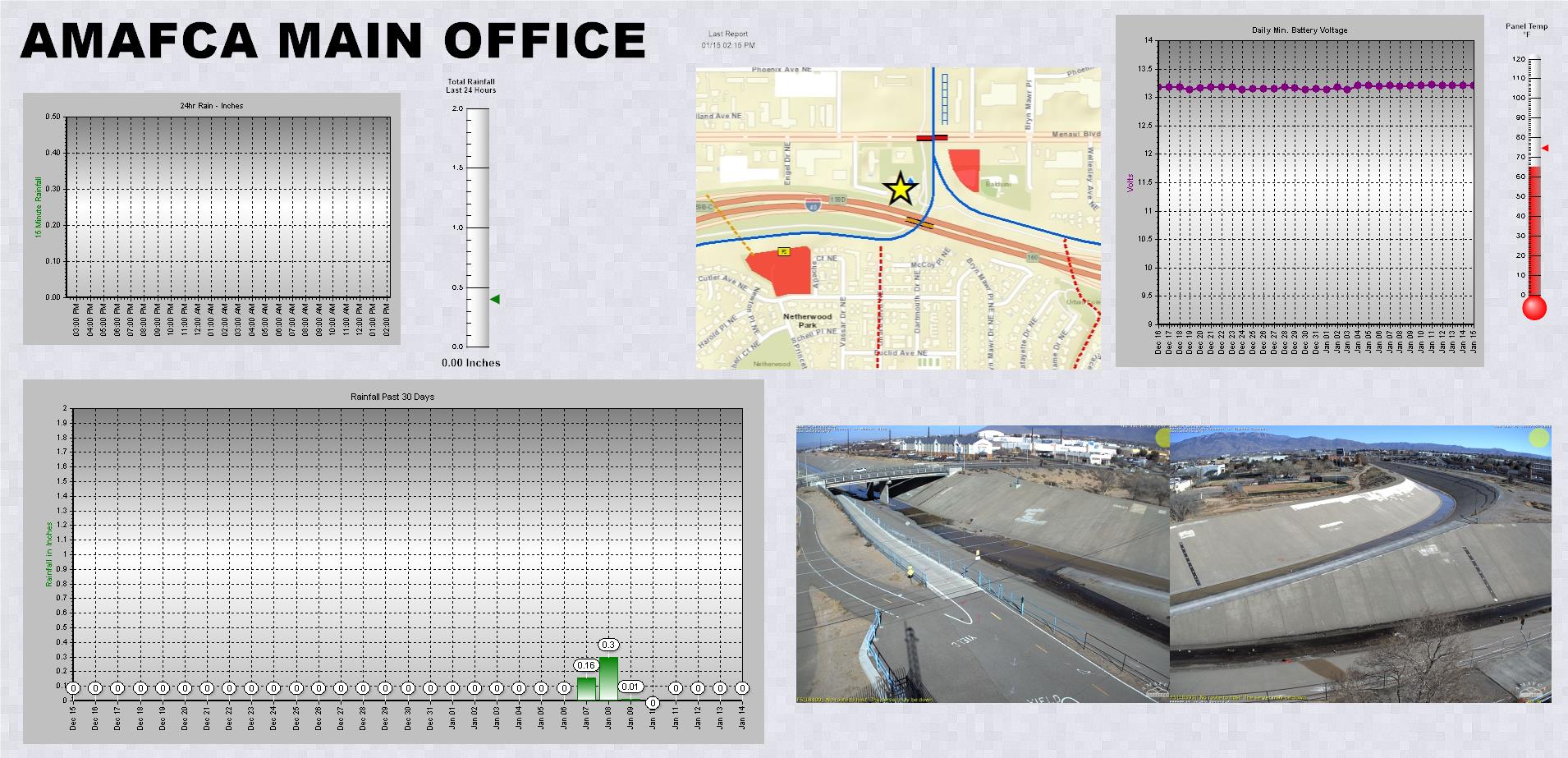 AMAFCA | AMAFCA Telemetry - AMAFCA
